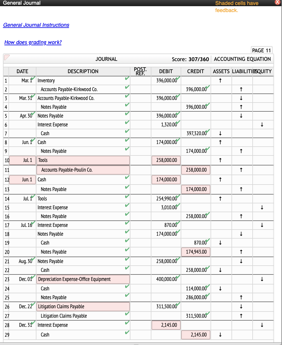 Solved Chart of Accounts CHART OF ACCOUNTS Boltz Co. General | Chegg.com