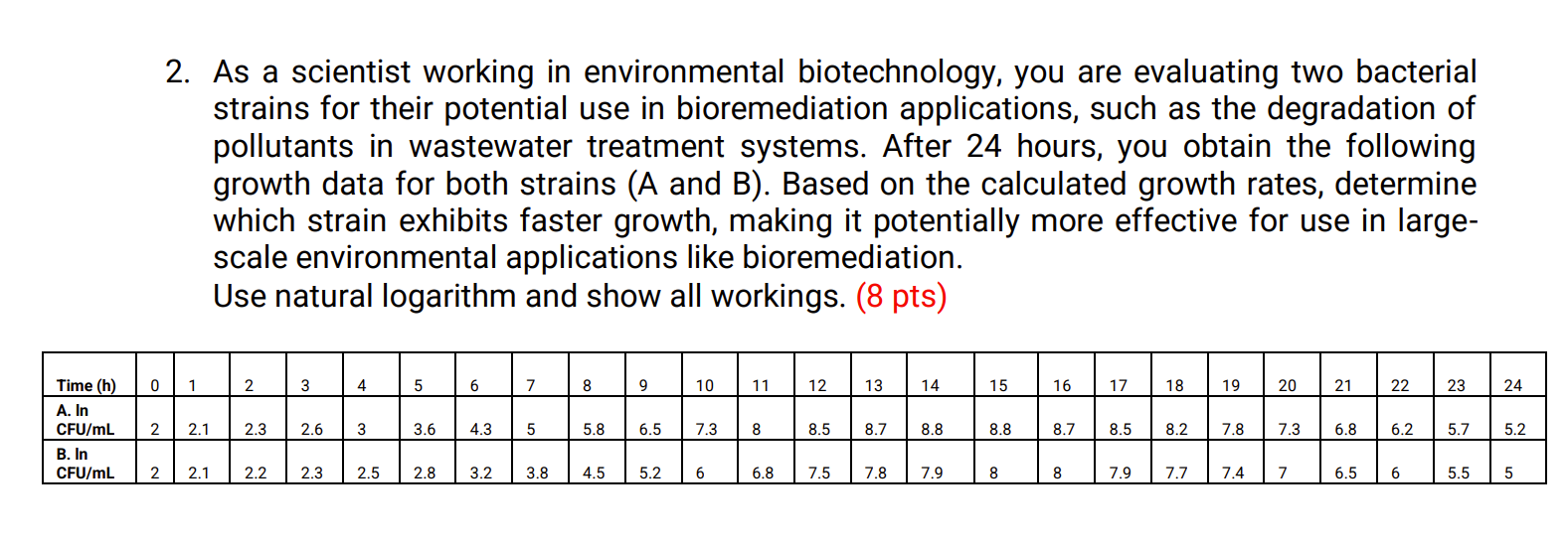 Solved 2. ﻿As a scientist working in environmental | Chegg.com