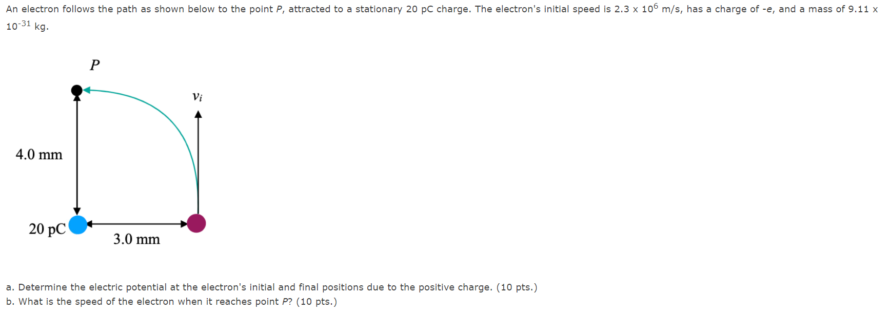 Solved An electron follows the path as shown below to the | Chegg.com