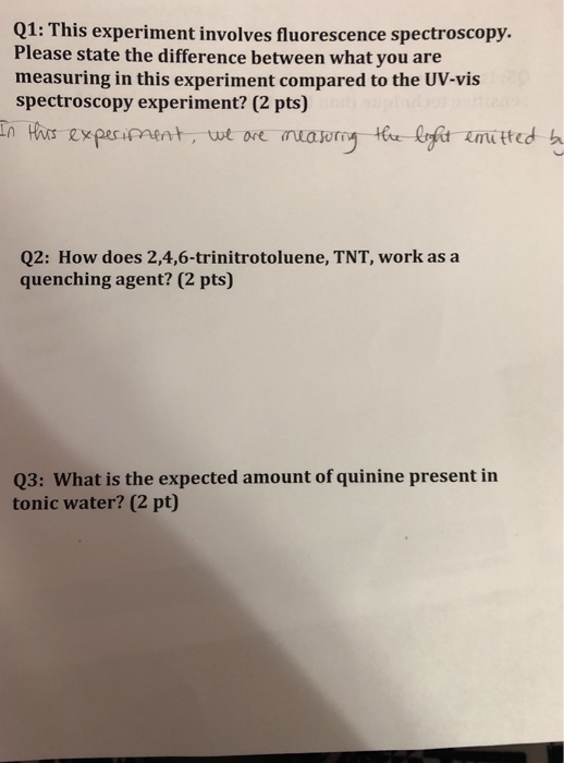 Solved Q1: This experiment involves fluorescence | Chegg.com