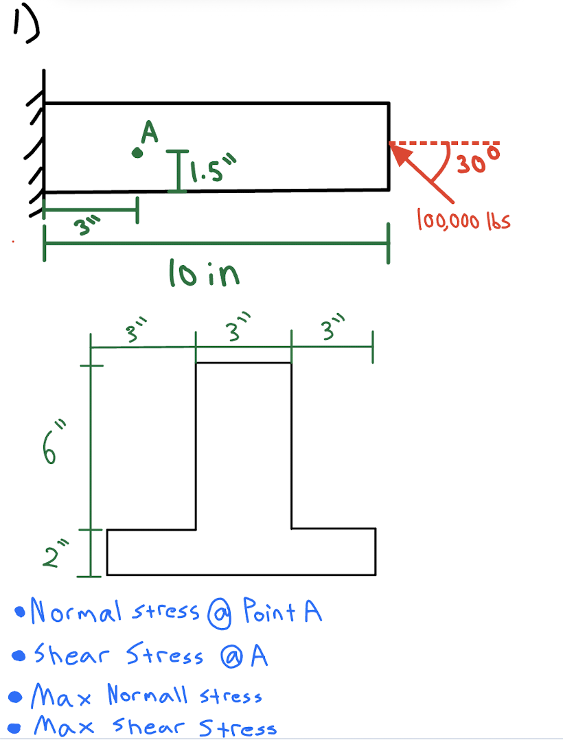 Solved Please find: Normal stress @ point AShear stress @ | Chegg.com