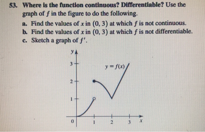 Solved 61-66. Continuity and limits with transcendental | Chegg.com