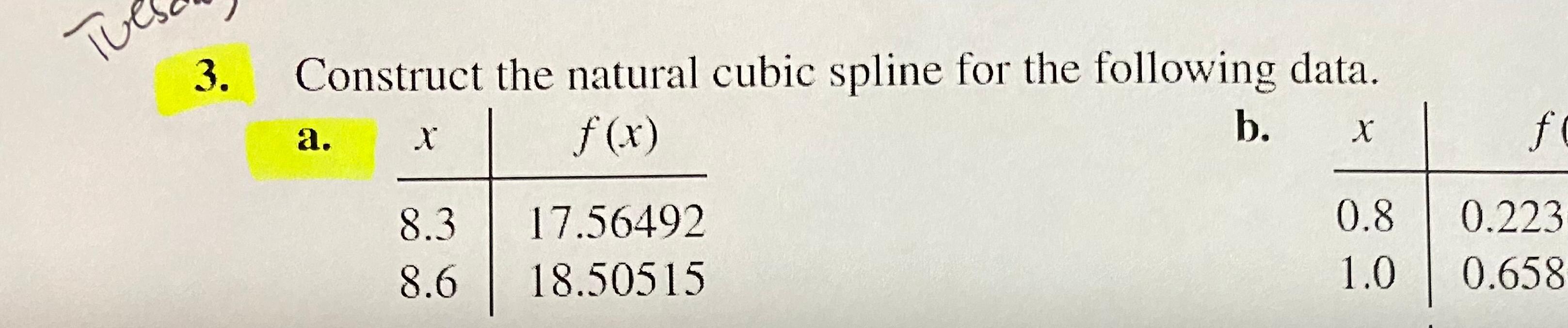 Solved Tu 3. Construct the natural cubic spline for the | Chegg.com