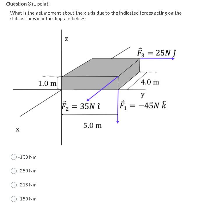 Solved Question 3 (1 point) What is the net moment about the | Chegg.com