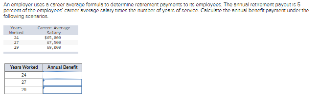 Solved An employer uses a career average formula to | Chegg.com