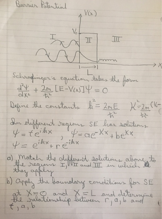 Solved Barrier potential equation the form d^2 Psi/dx^2 + | Chegg.com