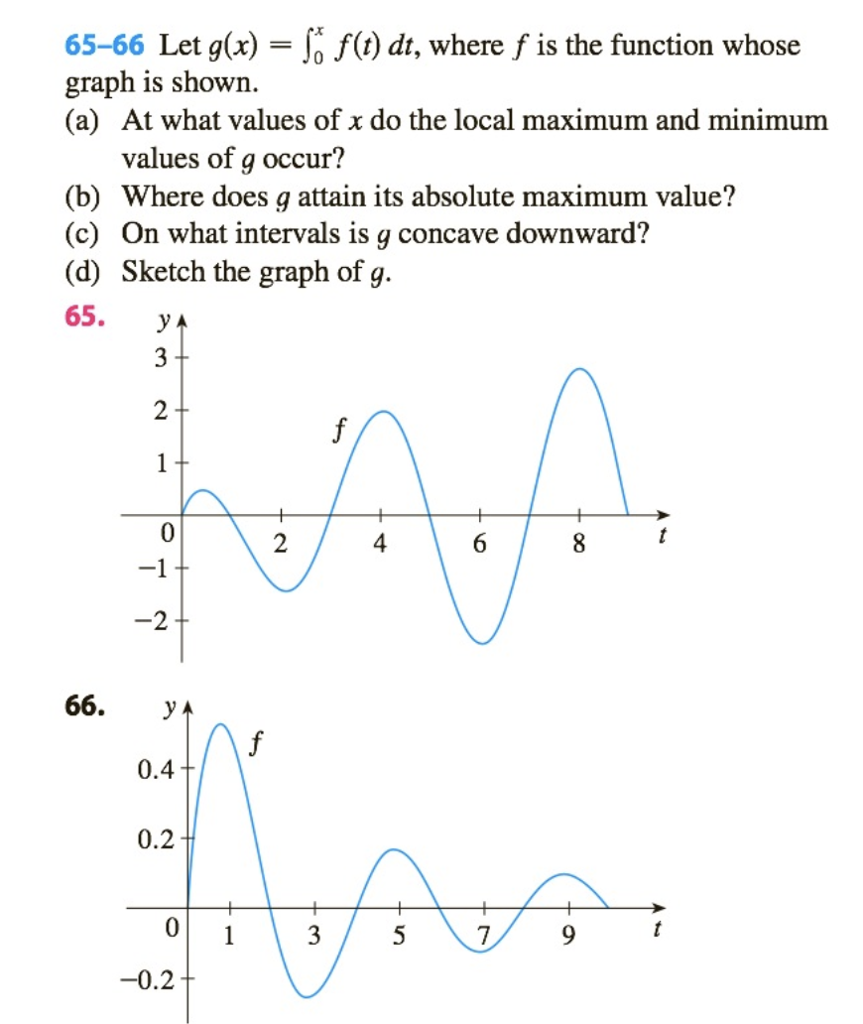 Solved 65-66 Let g(x) - Jo f(t) dt, where f is the function | Chegg.com
