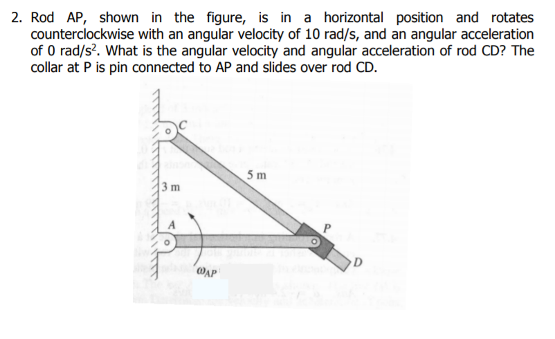 Solved 2. Rod AP, shown in the figure, is in a horizontal | Chegg.com