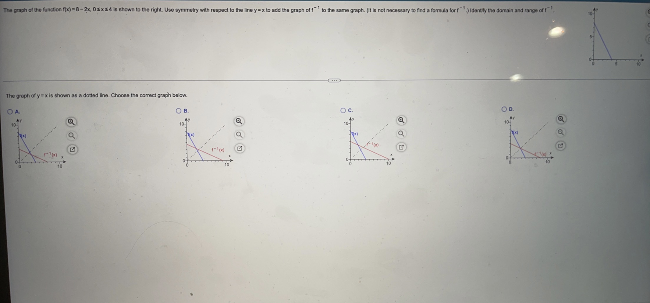 Solved The graph of the function f(x)=8-2x, 0≤x≤4 is shown | Chegg.com