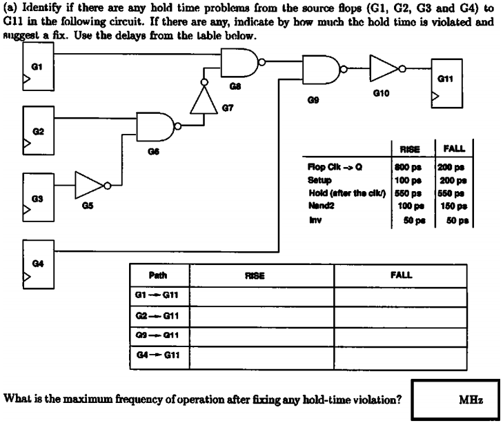 Solved (a) Identify if there are any hold time problems from | Chegg.com