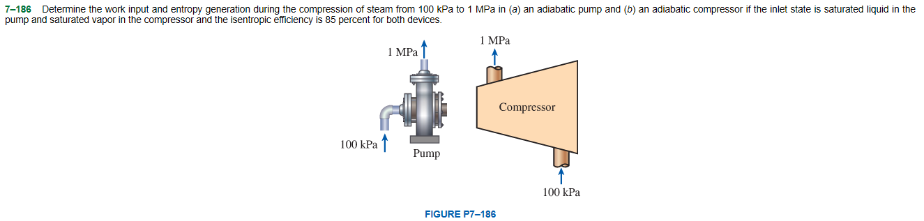 Solved 7-186 Determine the work input and entropy generation | Chegg.com