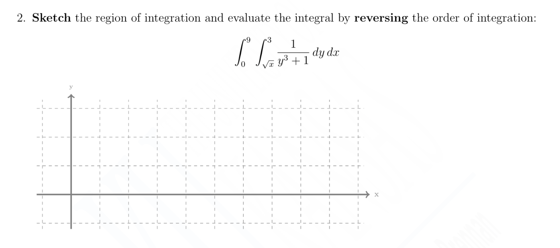 Solved 2. Sketch the region of integration and evaluate the | Chegg.com