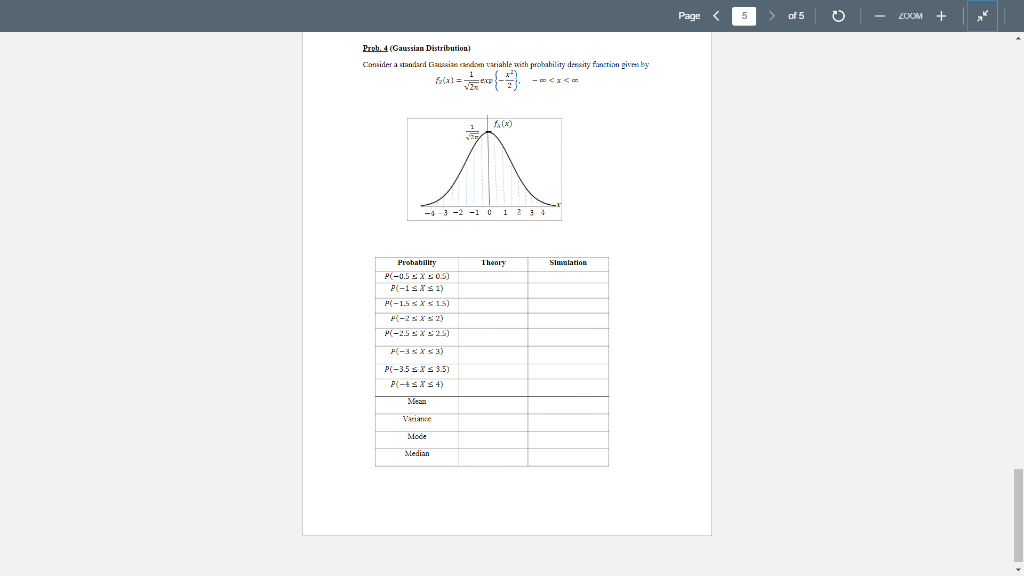 Solved Page of 5 O - ZOOM + lok Prob. 4 (Gaussian | Chegg.com