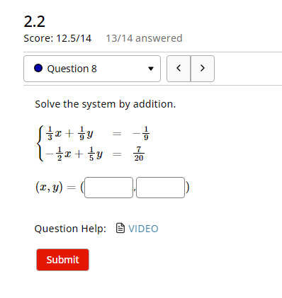 Solved Solve the system by addition. | Chegg.com