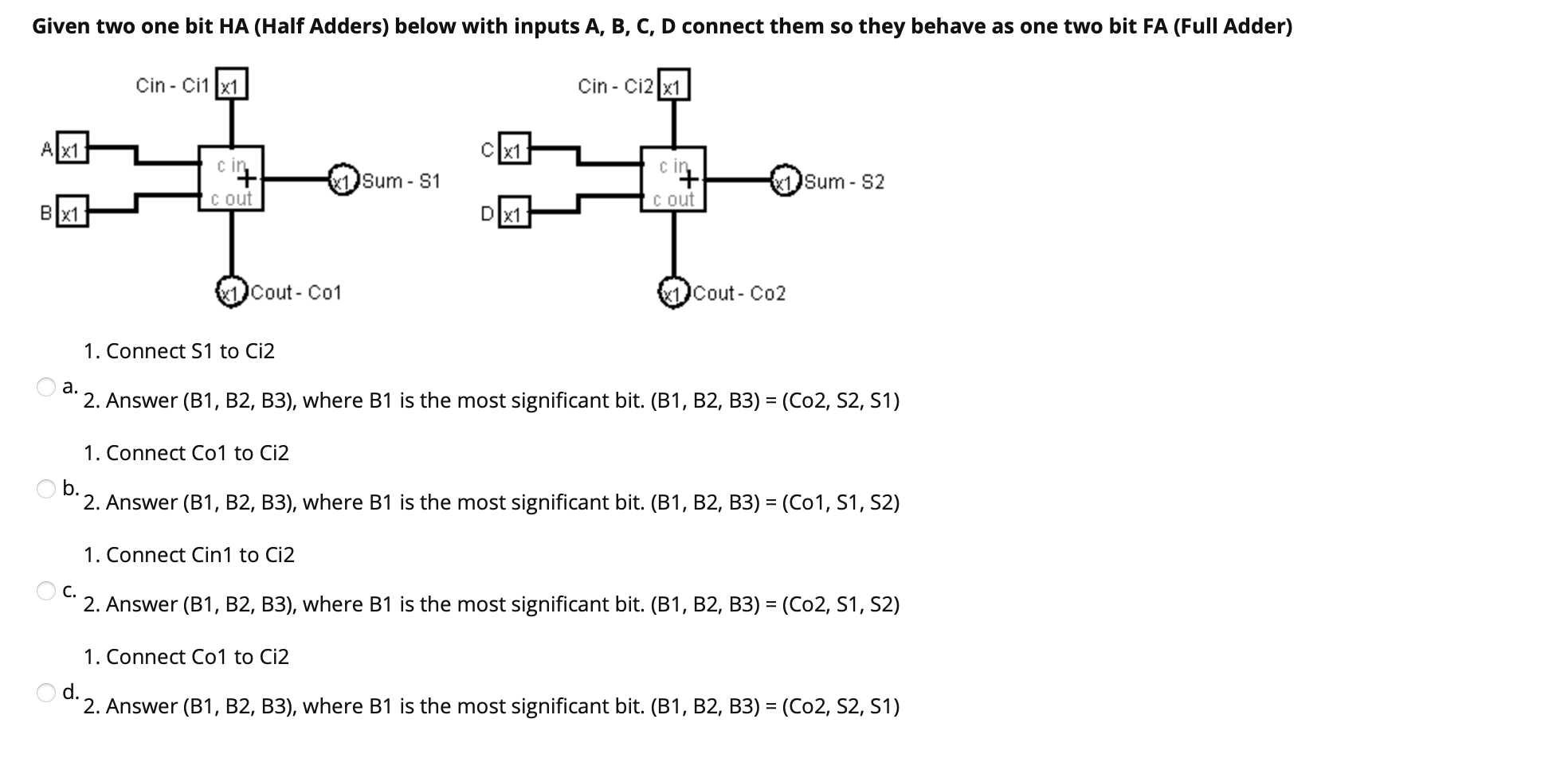 Solved Given two one bit HA (Half Adders) below with inputs | Chegg.com