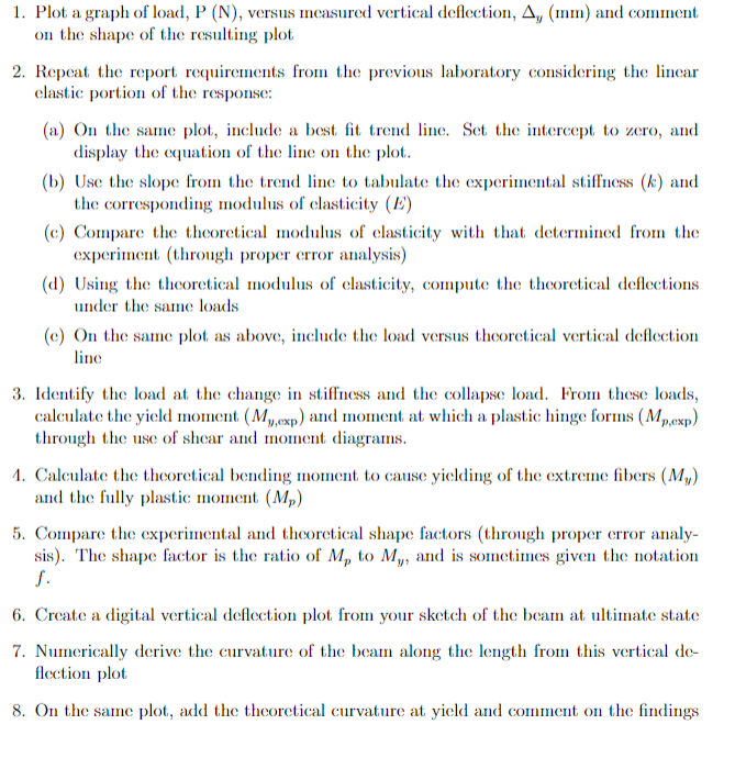 Solved 1. Plot a graph of load, P (N), versus measured | Chegg.com