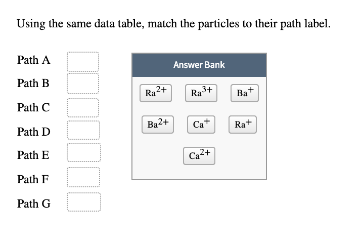 Solved Elements that appear in the same column of the | Chegg.com