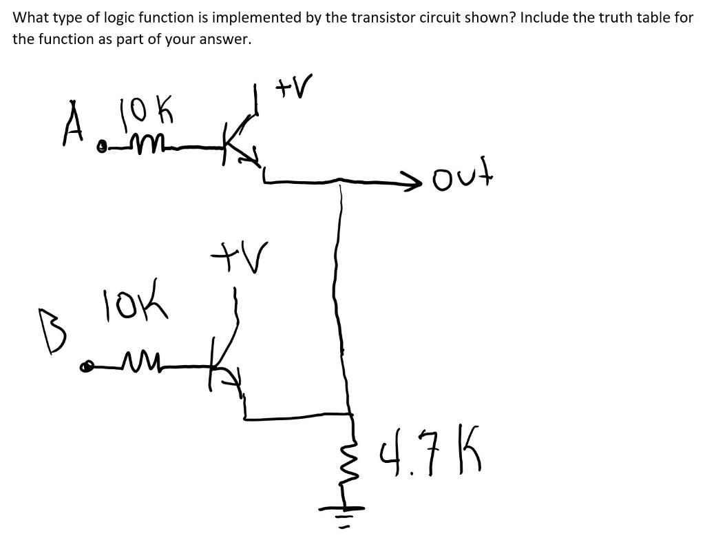 Solved For the circuit shown, calculate the amplitude and | Chegg.com