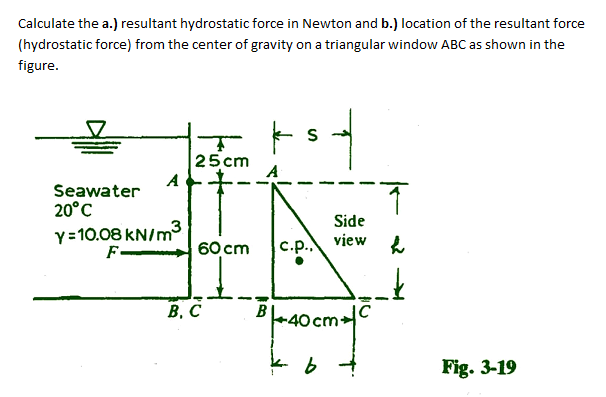 Solved Calculate the a.) resultant hydrostatic force in | Chegg.com
