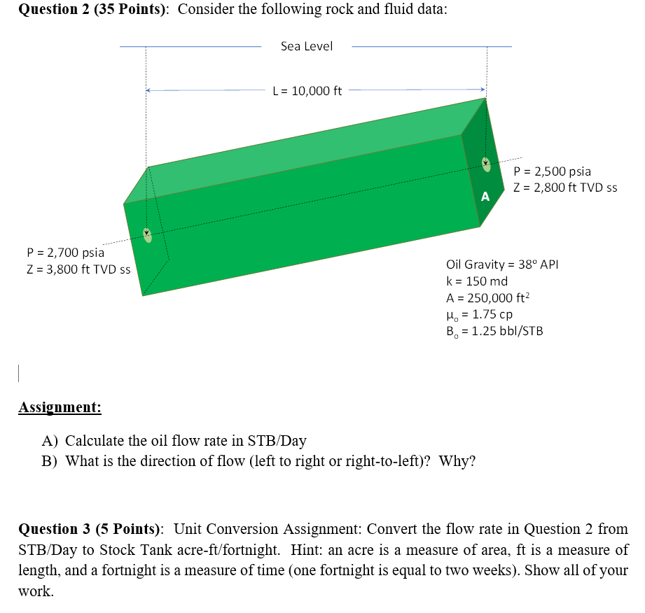Solved Question 2 (35 Points): Consider the following rock | Chegg.com Solved Question 2 (35 Points): Consider the following rock | Chegg.com