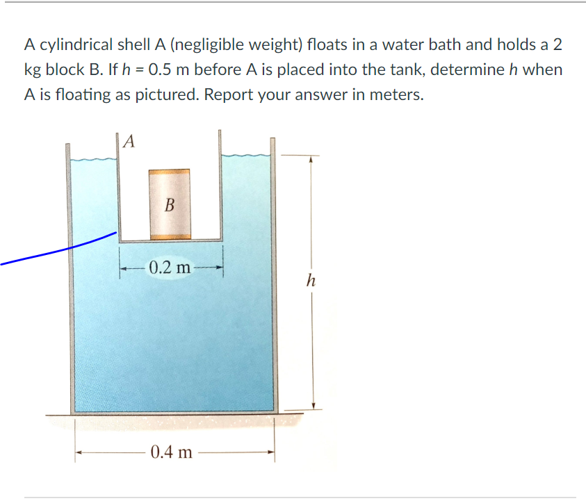 Solved A cylindrical shell A (negligible weight) floats in a | Chegg.com