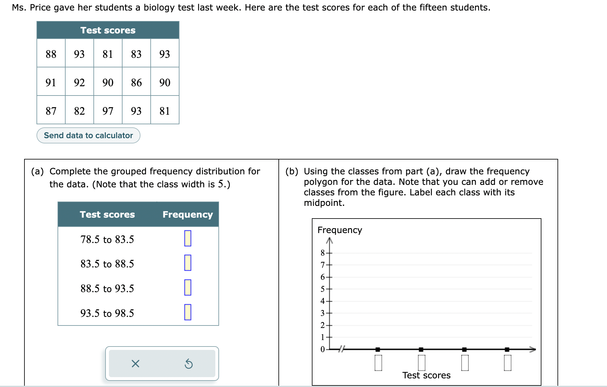 Solved A Complete The Grouped Frequency Distribution For