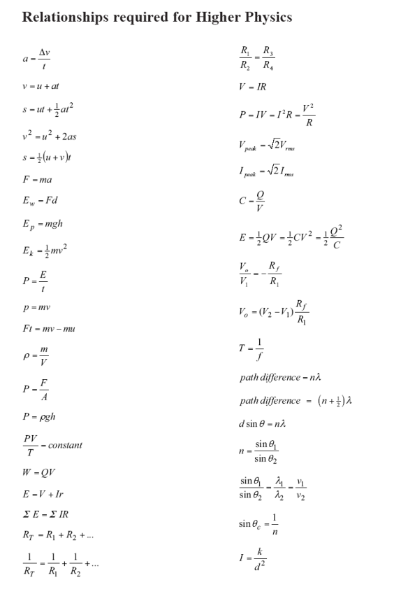Solved Fundamental Physical Constants Quantity Symbol Value | Chegg.com