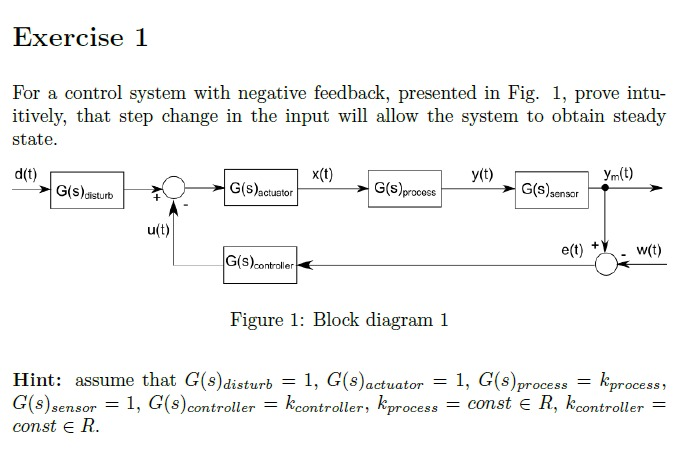 Solved Exercise 1 For a control system with negative | Chegg.com