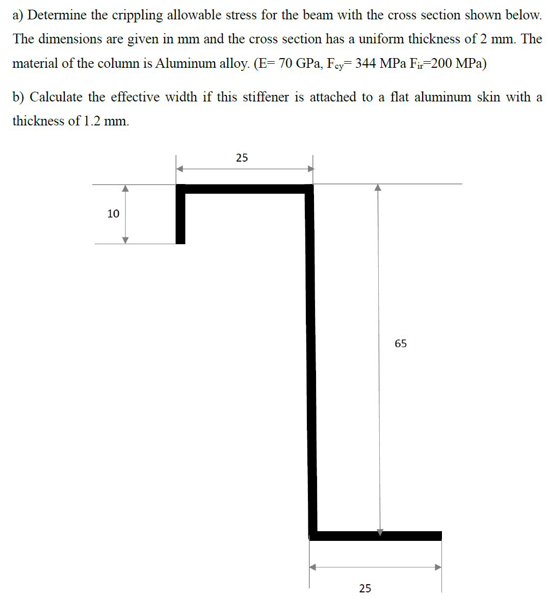 Solved a) ﻿Determine the crippling allowable stress for the | Chegg.com