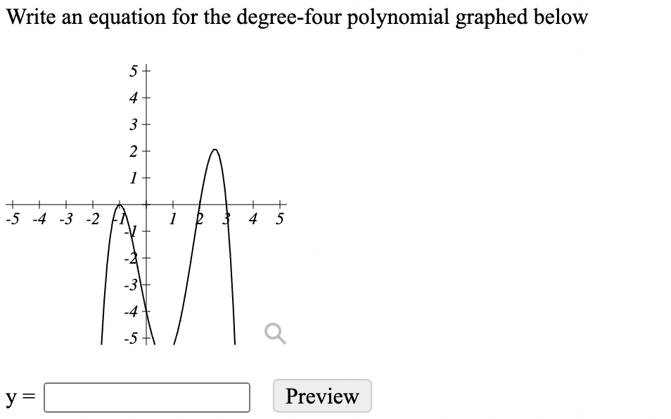 Solved Write an equation for the degree-four polynomial | Chegg.com
