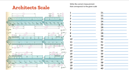 Solved Engineers Scale Write the correct measurement that | Chegg.com