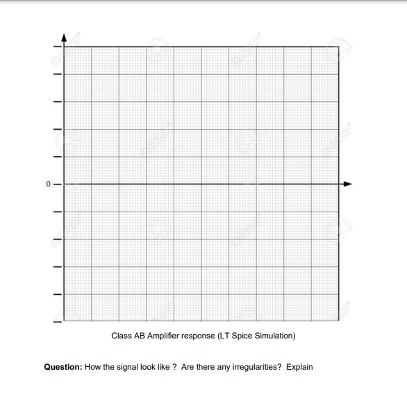 Solved In this Lab, you will build Class B and Class AB | Chegg.com