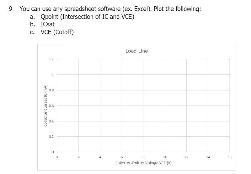 9. You can use any spreadsheet software (ex. Excel). | Chegg.com