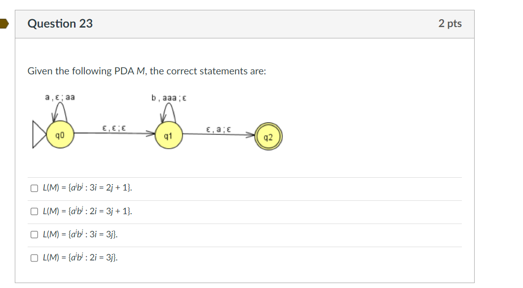 Given the following PDA M, the correct statements | Chegg.com