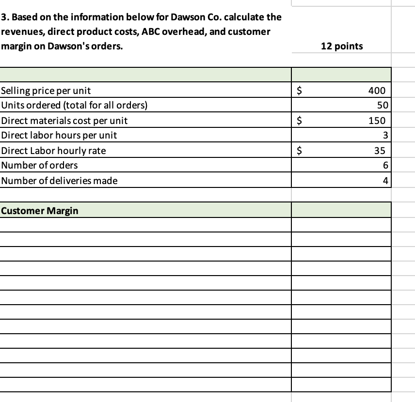 Solved 3. Based on the information below for Dawson Co. | Chegg.com
