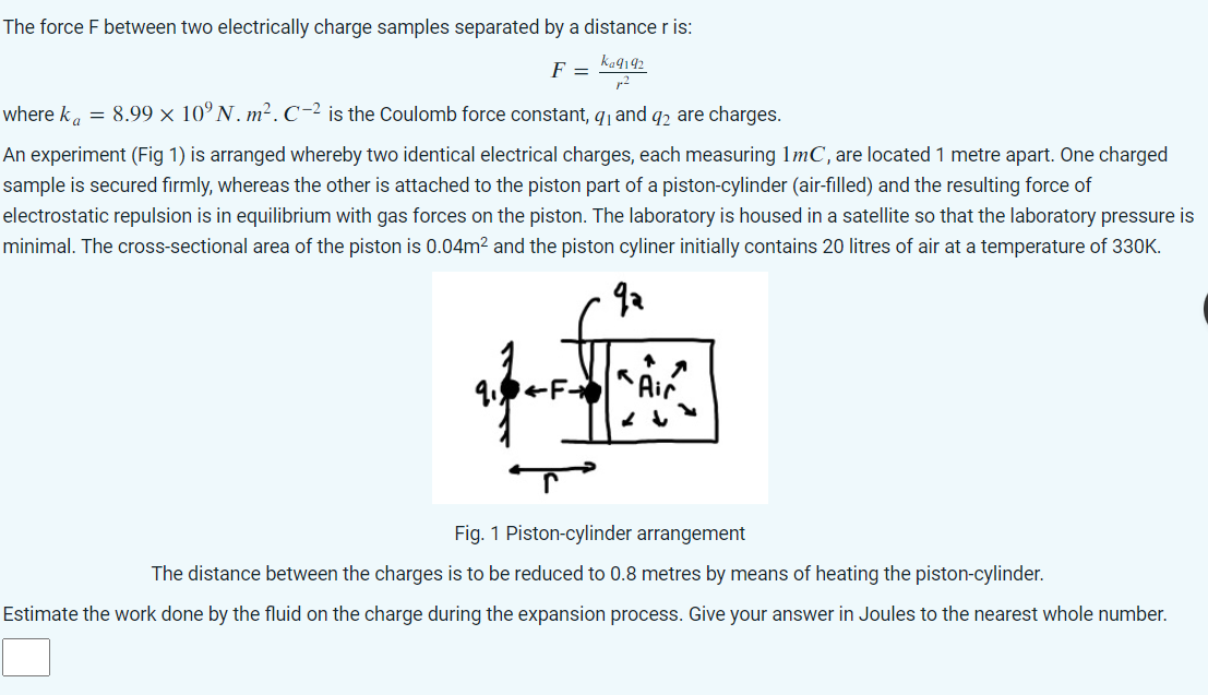 Solved The force F ﻿between two electrically charge samples | Chegg.com
