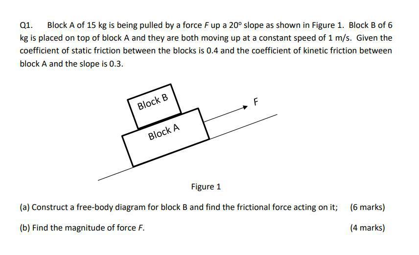 Solved Q1. Block A of 15 kg is being pulled by a force F up | Chegg.com