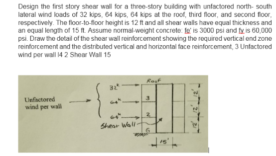 Design the first story shear wall for a three-story | Chegg.com