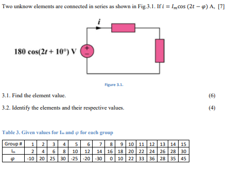 Solved Two unknow elements are connected in series as shown | Chegg.com