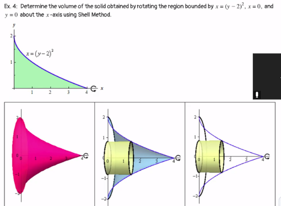 Solved determine the volume of the solid obtained by | Chegg.com