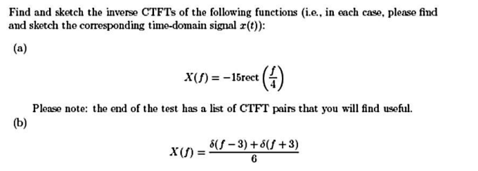Solved Find and sketch the inverse CTFTs of the following | Chegg.com