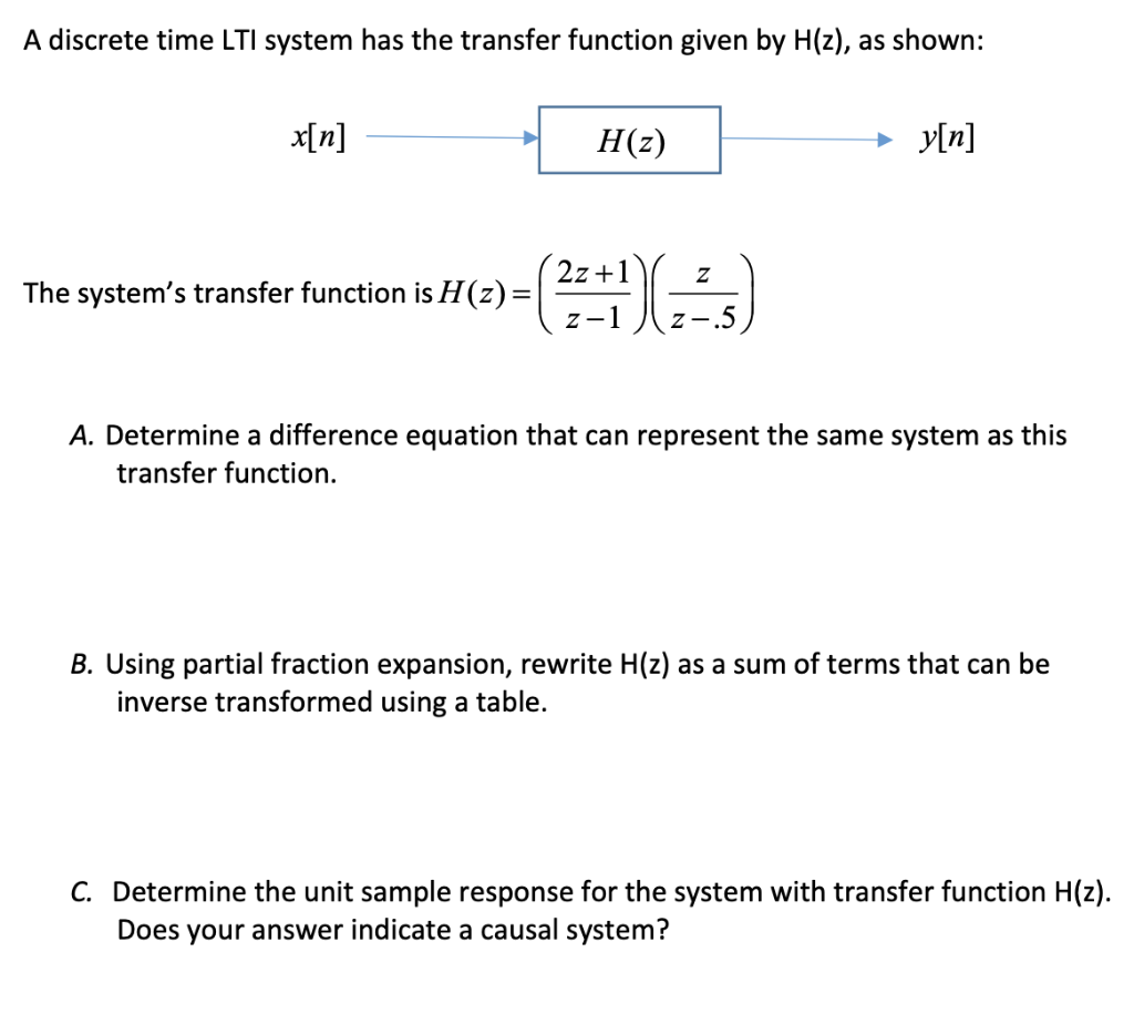 Solved A discrete time LTI system has the transfer function | Chegg.com