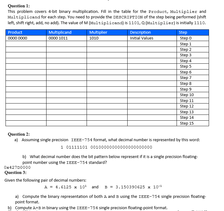Solved Question 1 This Problem Covers 4 Bit Binary Chegg