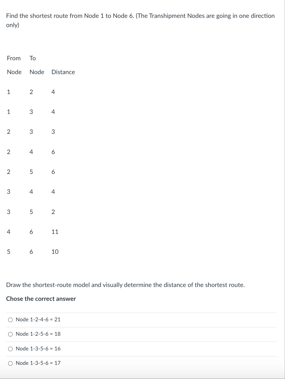 Solved Find the shortest route from Node 1 to Node 6. (The | Chegg.com