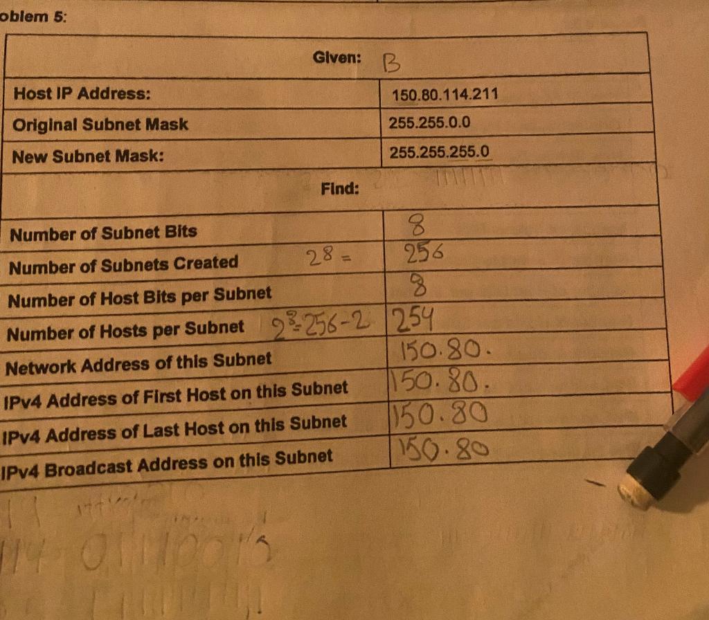 Solved oblem 5: Glven: B Host IP Address: 150.80.114.211 | Chegg.com