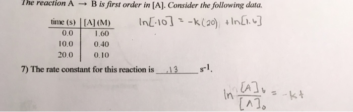 Solved The reaction A rightarrow B is first order in [A]. | Chegg.com