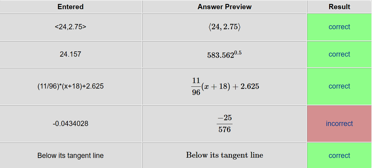 Solved \begin{tabular}{|c|c|c|} \hline Entered & Answer | Chegg.com