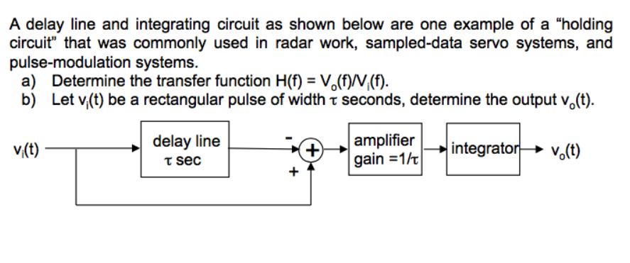 Solved A delay line and integrating circuit as shown below | Chegg.com