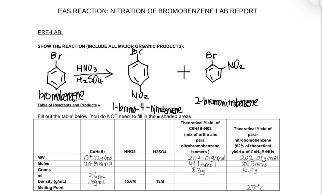 Solved EAS REACTION: NITRATION OF BROMOBENZENE LAB REPORT | Chegg.com
