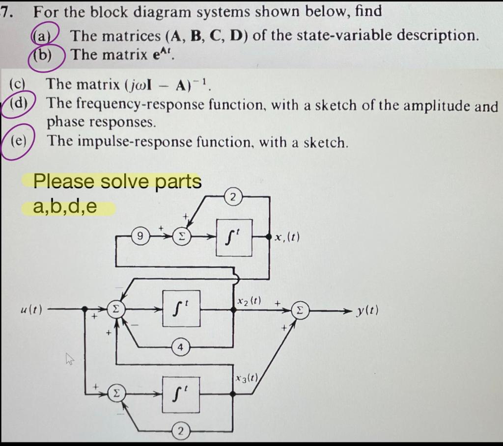 Solved 7. For the block diagram systems shown below, find | Chegg.com